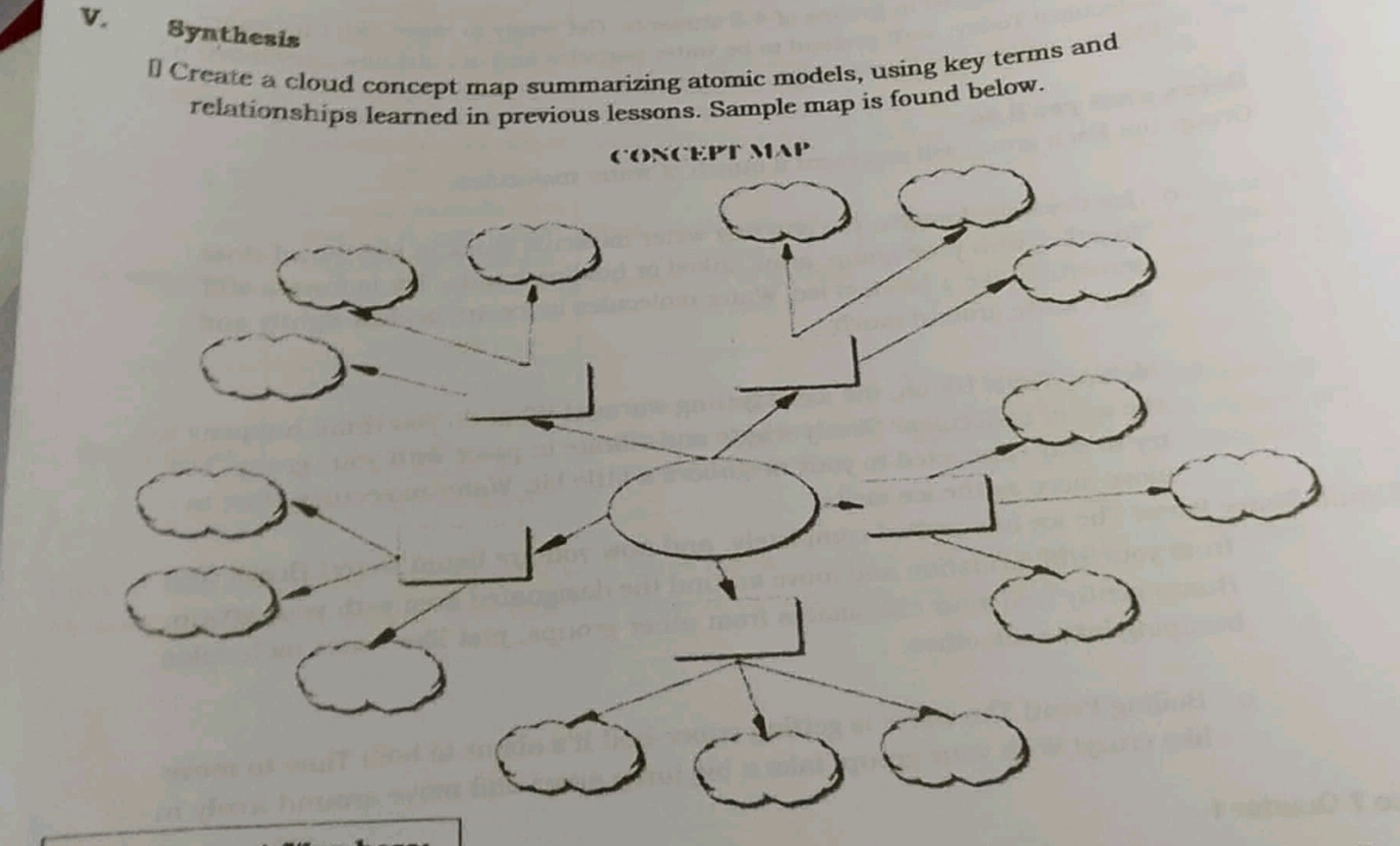V Bynthesis D) Create a cloud concept map | StudyX