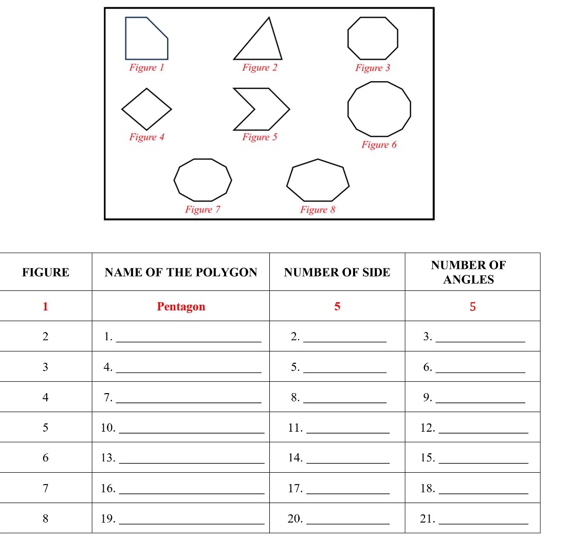 FIGURE NAME OF THE POLYGON NUMBER OF | StudyX