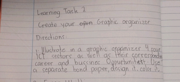 Learning Task 2 Create your Graphic | StudyX