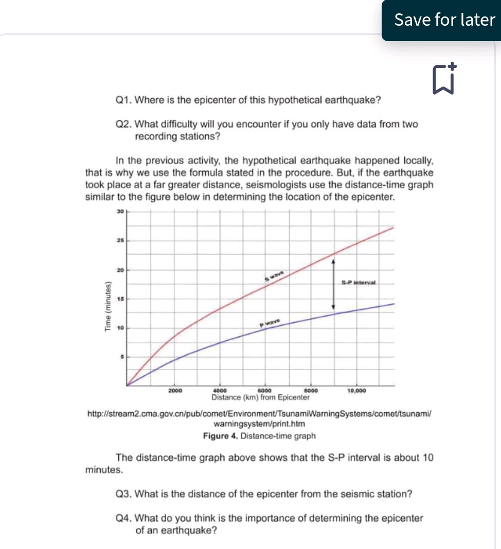 Save for later Q1 Where is the epicenter of | StudyX
