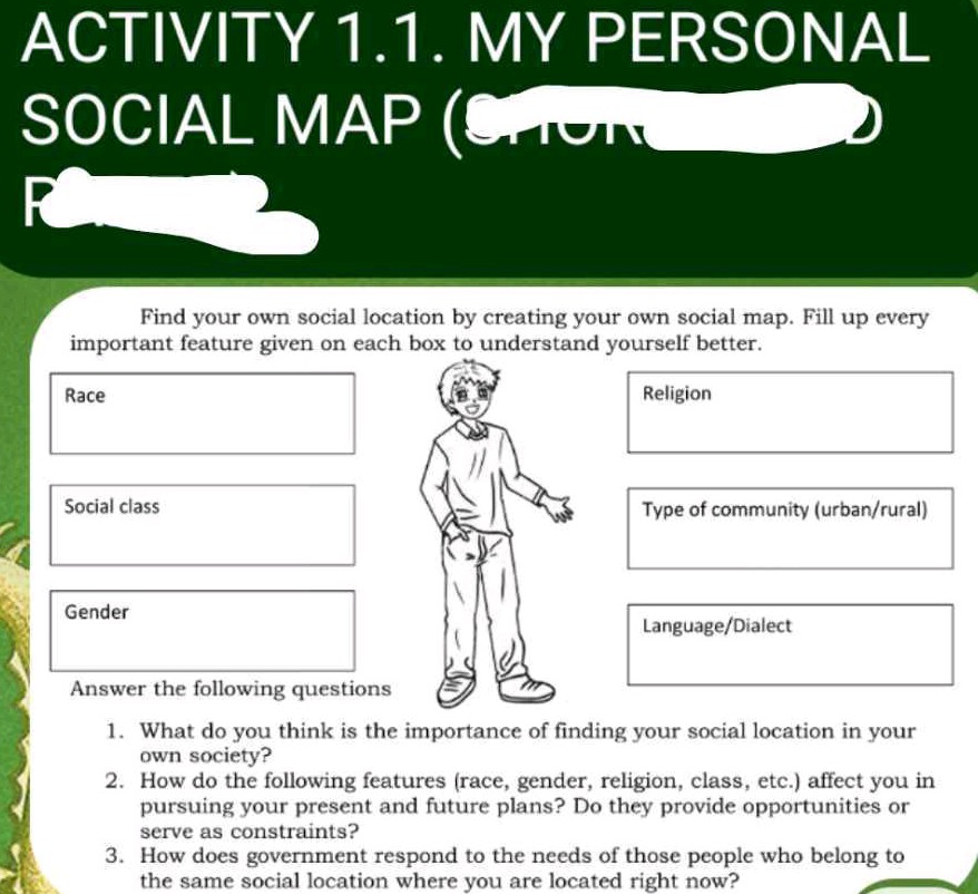 ACTIVITY 11 MY PERSONAL SOCIAL MAP (C)OII P | StudyX