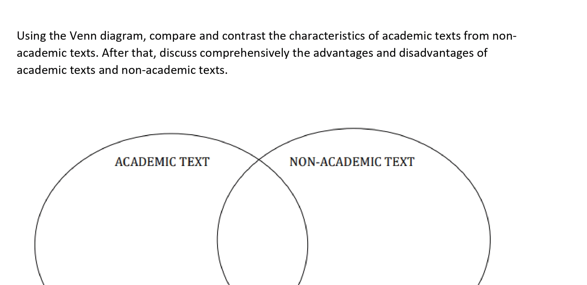 Using the Venn diagram compare and contrast | StudyX