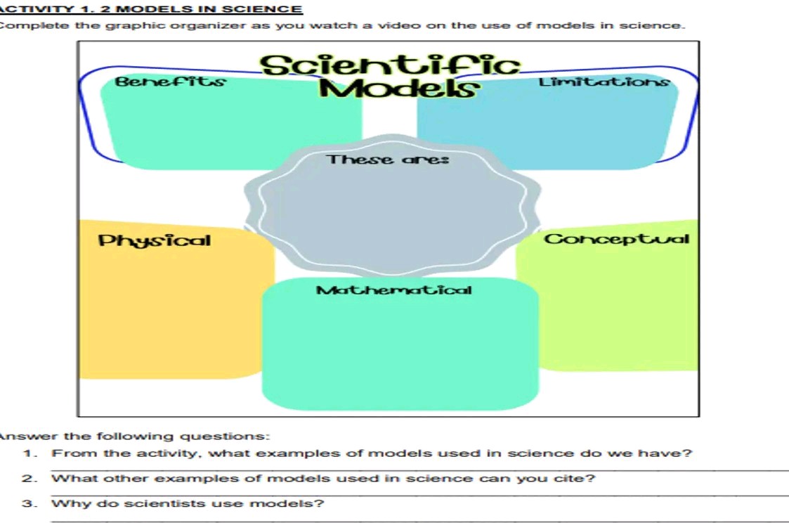 CTIVITY 12 MODELS IN SCIENCE Cormplete the | StudyX