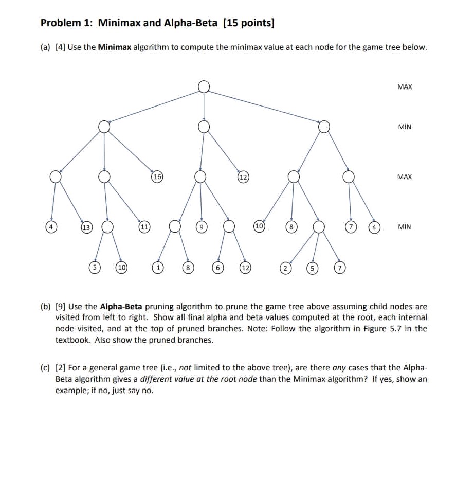 Problem 1 Minimax and Alpha-Beta 15 points | StudyX