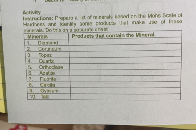 Activity Instructions Prepare a list of | StudyX
