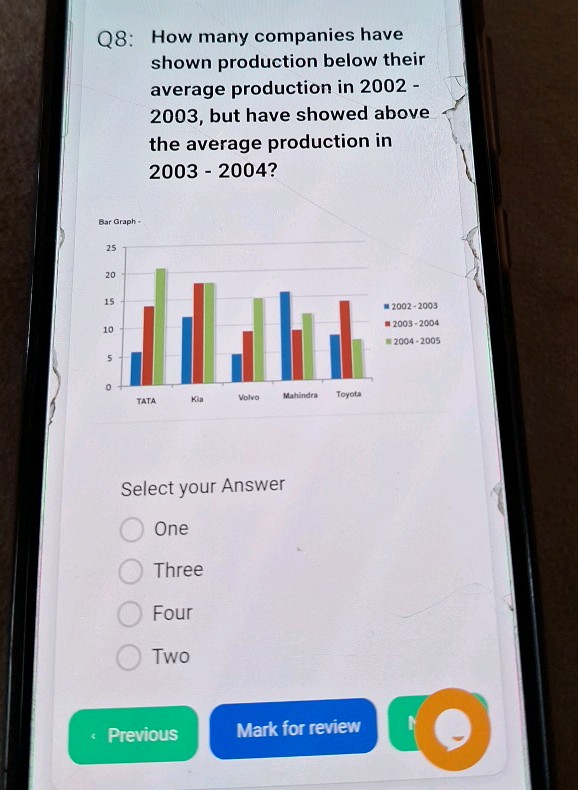 Q8 How many companies have shown production | StudyX