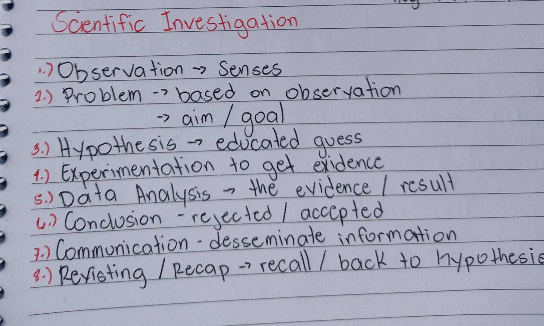 Scientific Investigation 1) Observation | StudyX