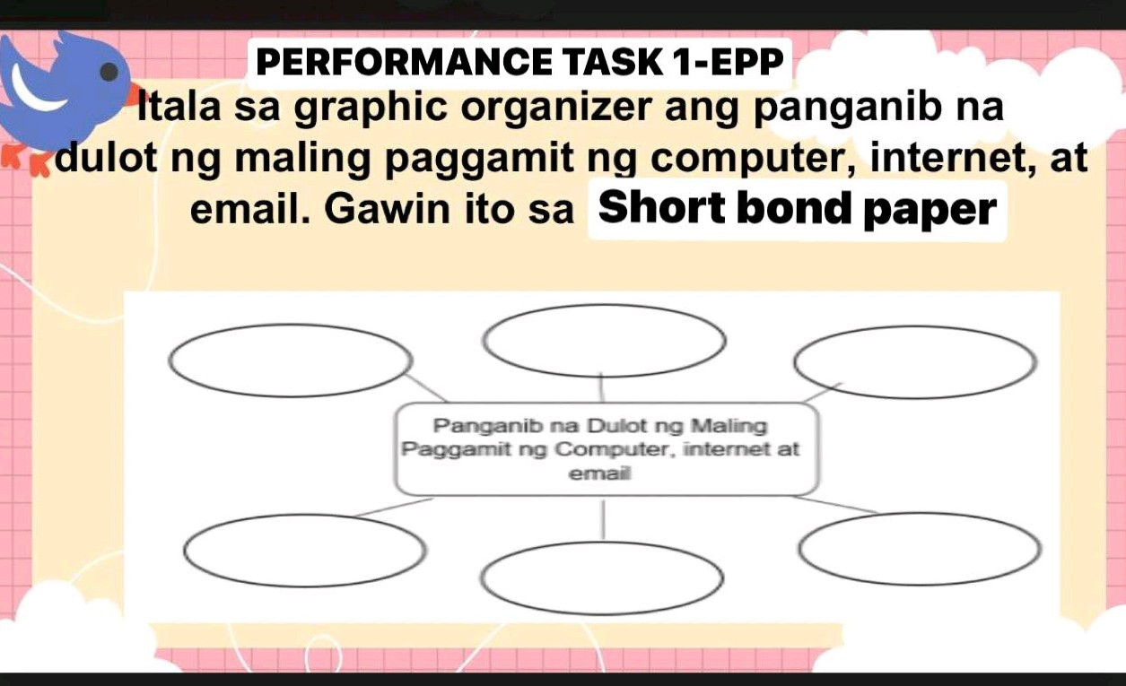 PERFORMANCE TASK 1-EPP Itala sa graphic | StudyX