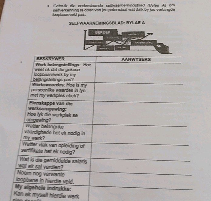 - Gebrik die onderstaande selfwamemingsblad | StudyX