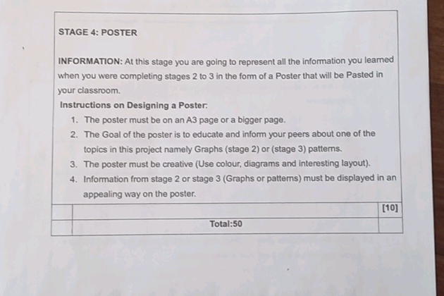 STAGE 4 POSTER INFORMATION At this stage | StudyX
