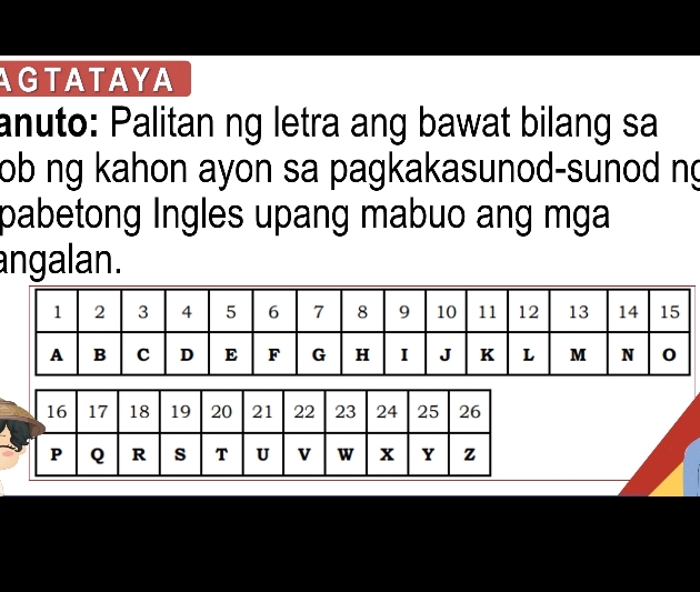 GTATAYA anuto Palitan ng letra ang bawat | StudyX