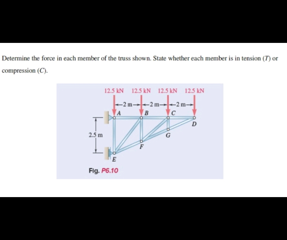 Determine the force in each member of the | StudyX