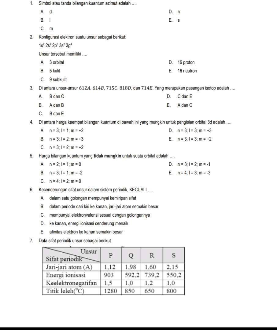 1 Simbol atau tanda bilangan kuantum azimut | StudyX