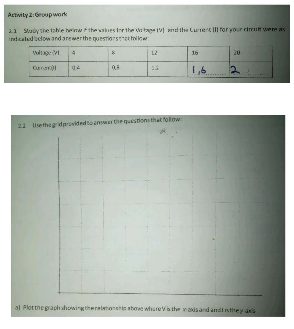 Activity 2 Group work 21 Study the table | StudyX