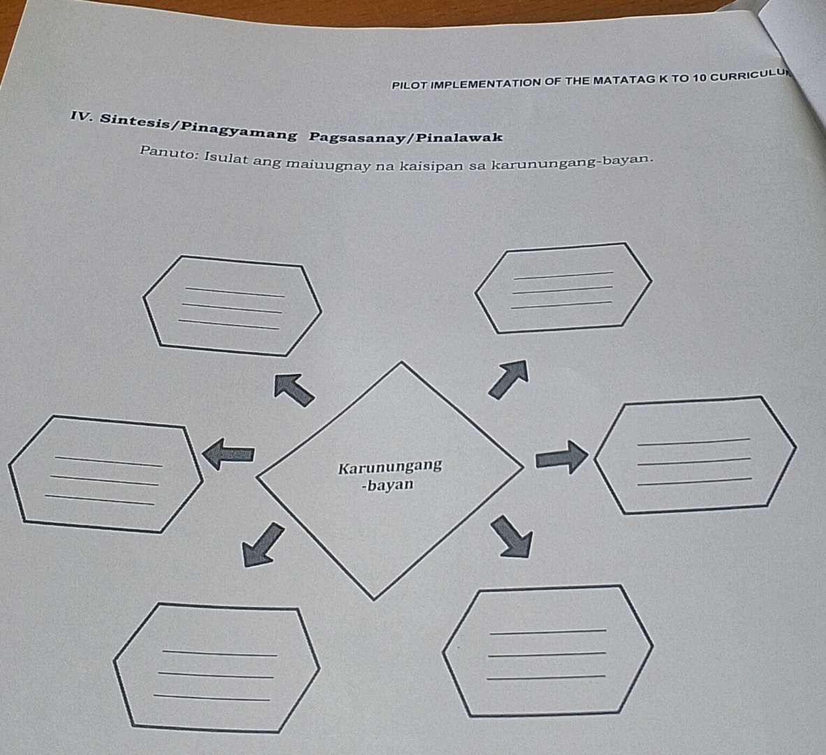 PILOT IMPLEMENTATION OF THE MATATAG K TO 10 | StudyX