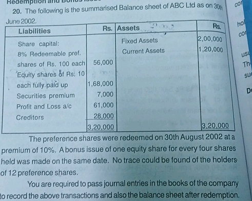 20 The Following Is The Summarised Balance Studyx