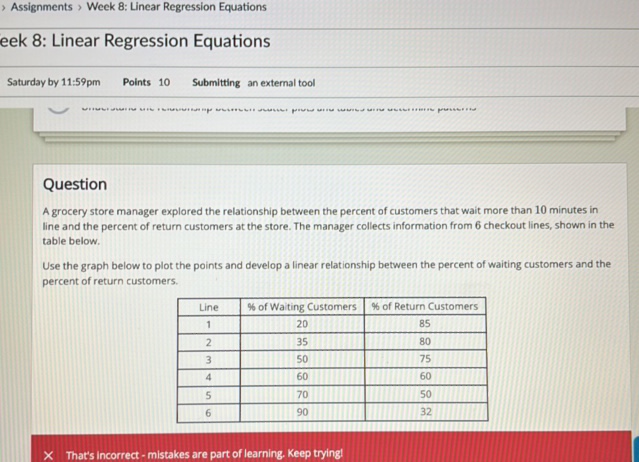 Assignments Week 8 Linear Regression | StudyX