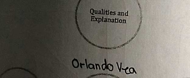Qualities and Explanation Orlando Vea | StudyX
