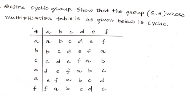 Define cyclic group Show that the group (G | StudyX