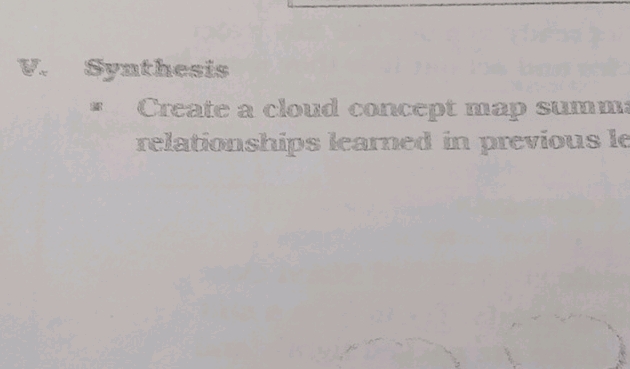 v Syxathesis - Create a cloud concept map | StudyX