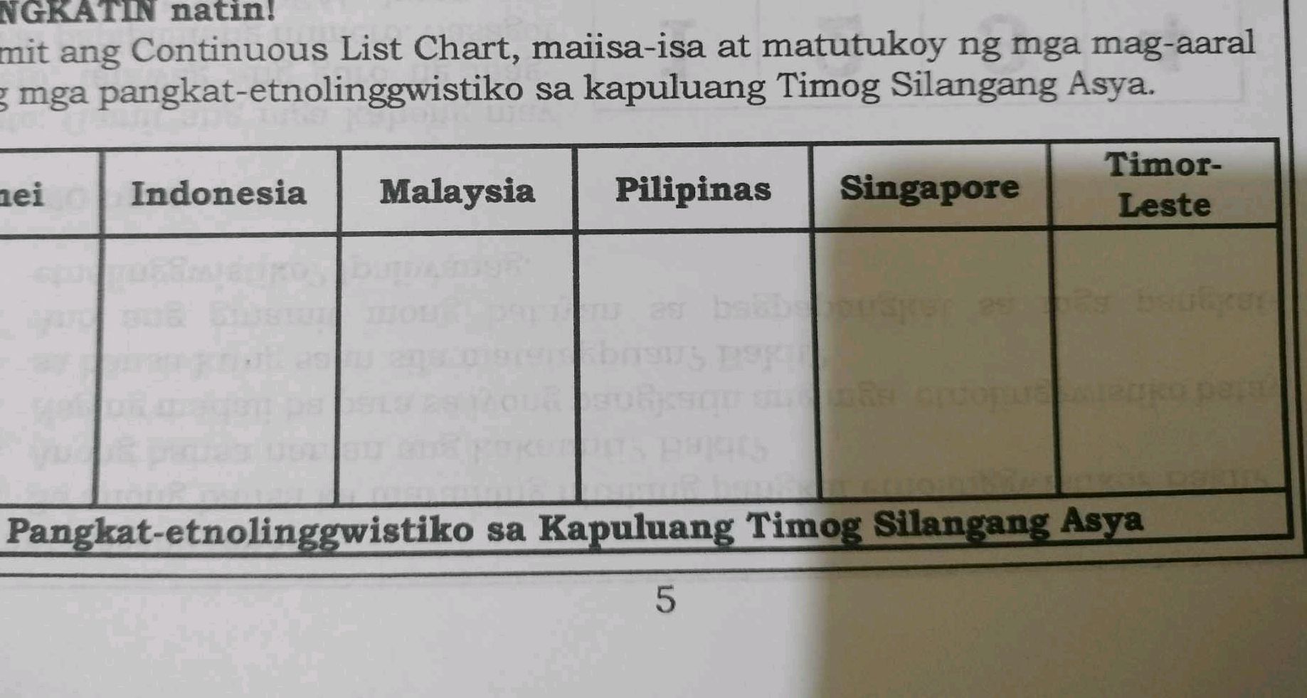 mit ang Continuous List Chart maiisa-isa at | StudyX
