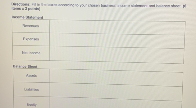 Directions Fill in the boxes according to | StudyX
