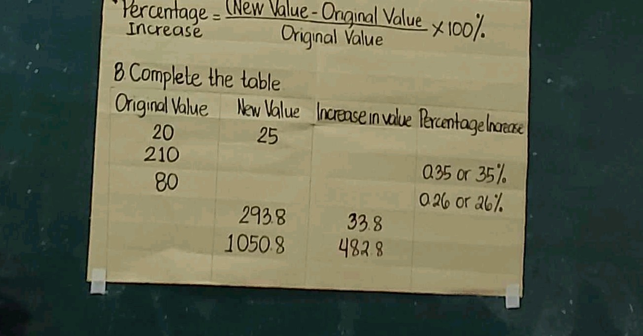l Percentage Increase = (New Value | StudyX