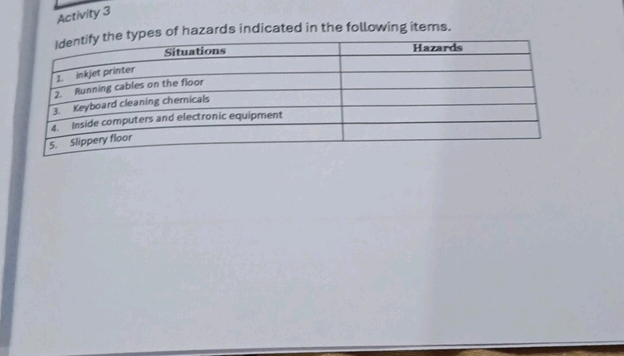 Activity 3 Identify the types of hazards | StudyX