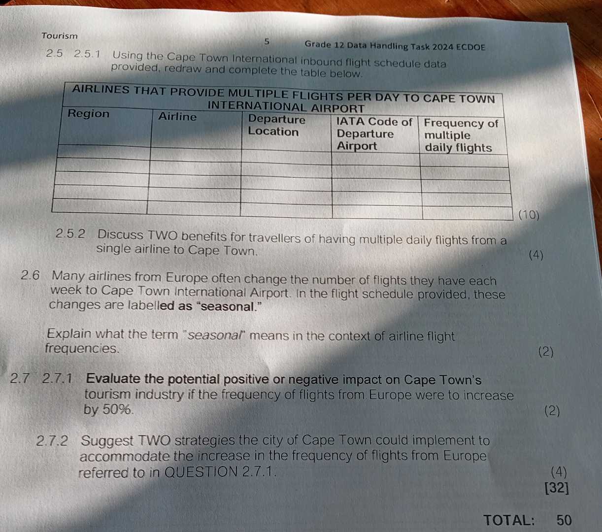 Tourism Grade 12 Data Handling Task 2024 | StudyX