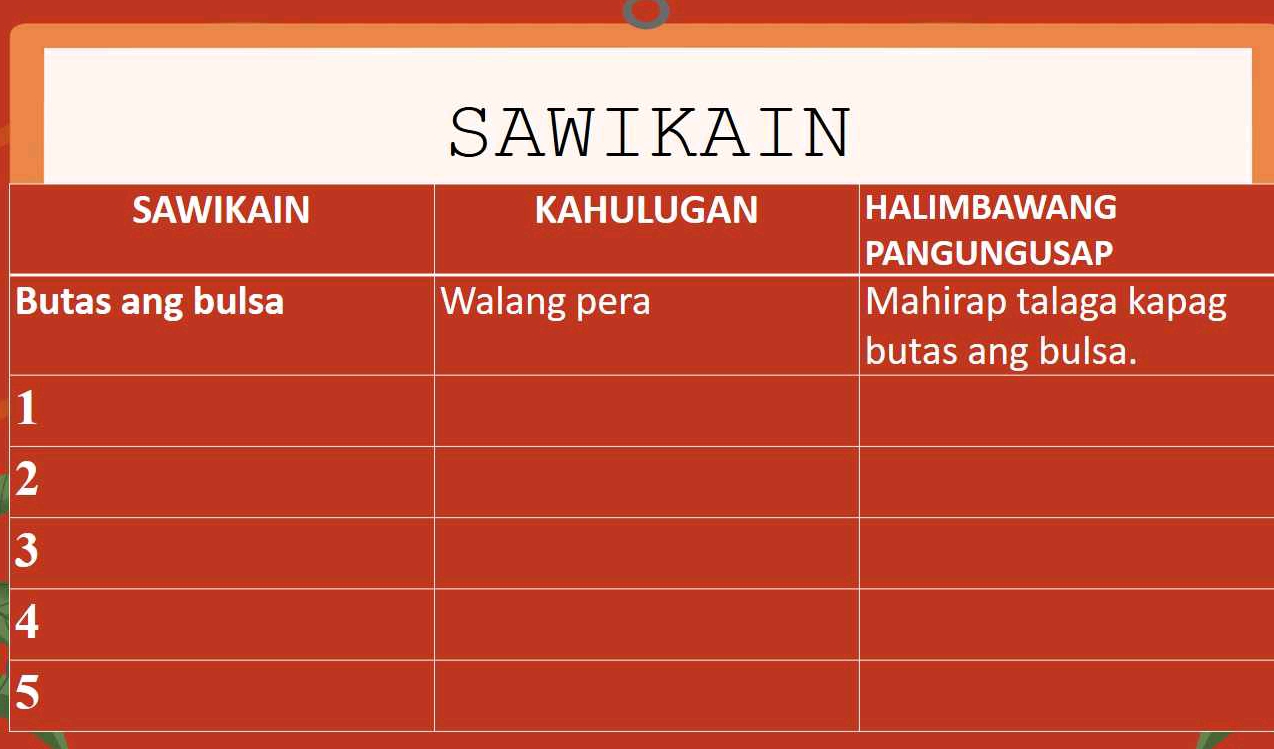 SAWIKAIN lticolumn1c SAWIKAIN KAHULUGAN | StudyX