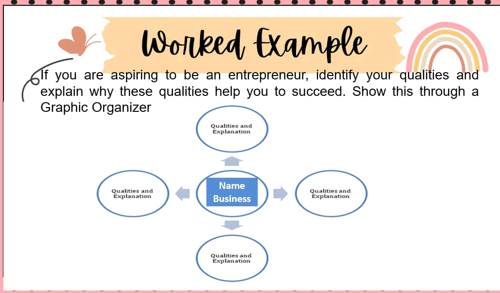 Worked Example If you are aspiring to be an | StudyX