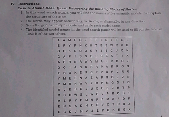 IV Instructiona Task A Atomic Model Quest | StudyX
