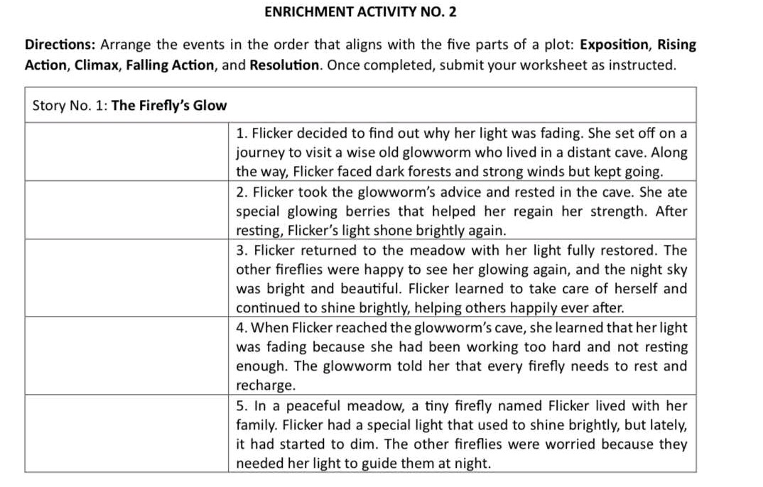 ENRICHMENT ACTIVITY NO 2 Directions Arrange | StudyX