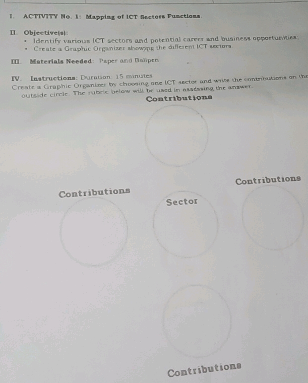 1 ACTIVITY No 1 Mapping of ICT Sectors | StudyX