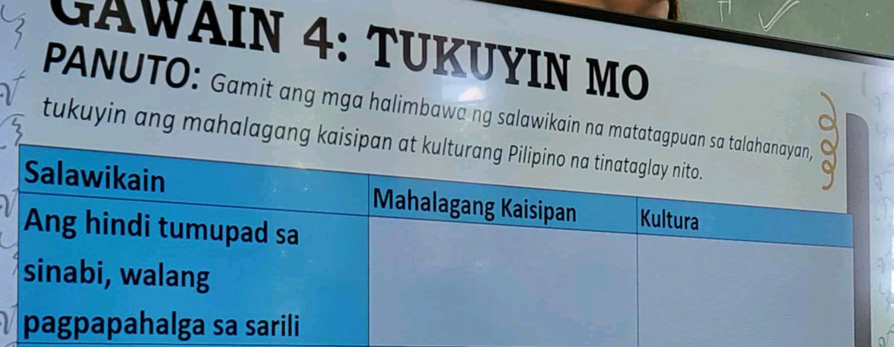 GAWAIN 4 TUKUYIN MO tukuyin ang mahalagang | StudyX
