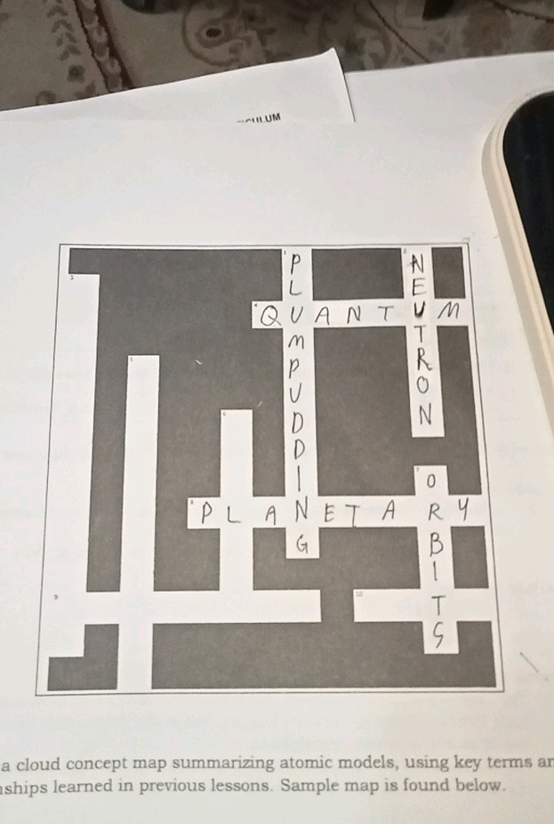 a cloud concept map summarizing atomic | StudyX