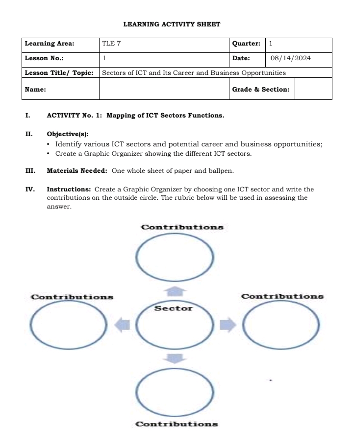 LEARNING ACTIVITY SHEET Learning Area TLE | StudyX