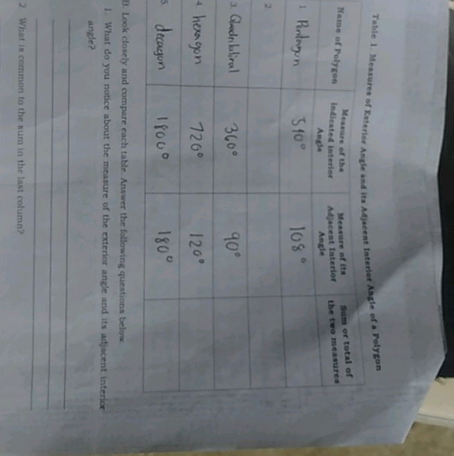 Table 1 Measures of Exterior Angle and its | StudyX