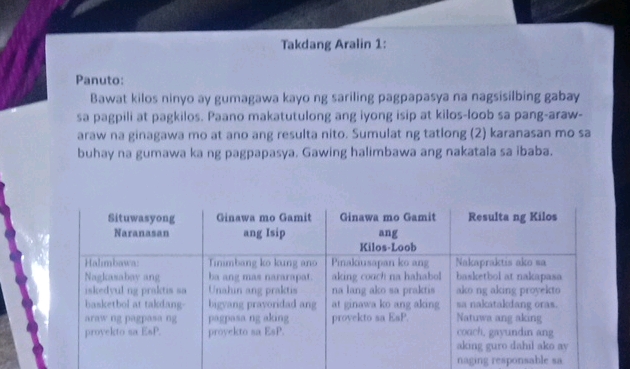 Takdang Aralin 1 Panuto Bawat kilos ninyo | StudyX