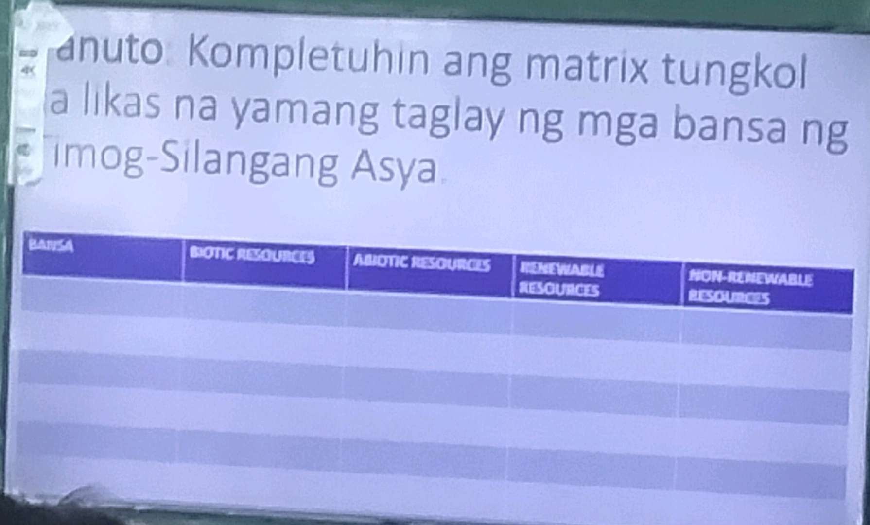 dnuto Kompletuhin ang matrix tungkol a likas | StudyX