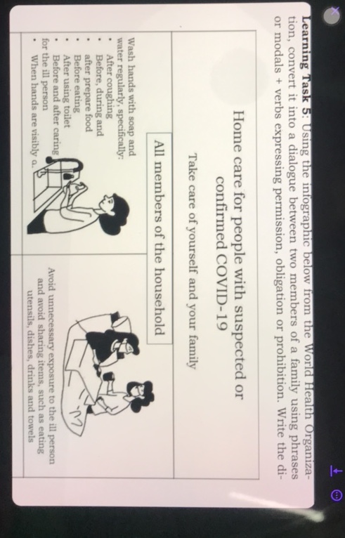 Learning Task 5 Using the infographic below | StudyX