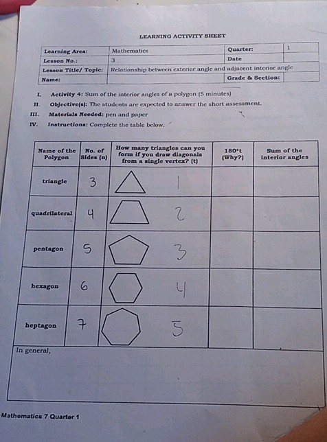 LEARNING ACTIVITY BHEET Learning Area | StudyX