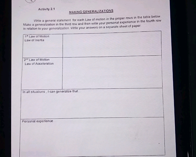 Activity 21 MAKING GENERALIZATIONS White a | StudyX