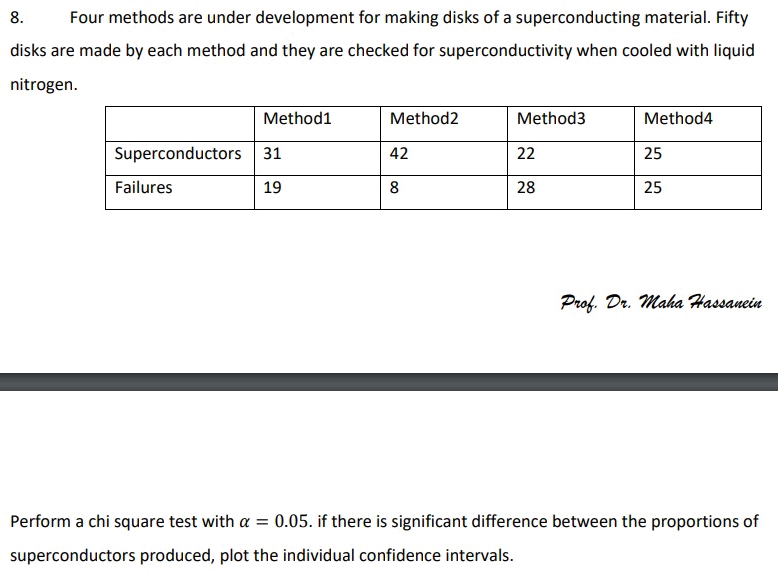 8 Four methods are under development for | StudyX
