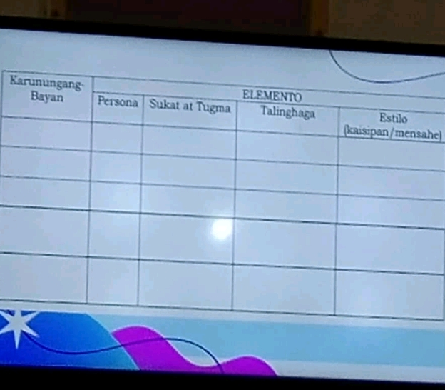 ltirow2 Karunungang Bayan lticolumn4c | StudyX