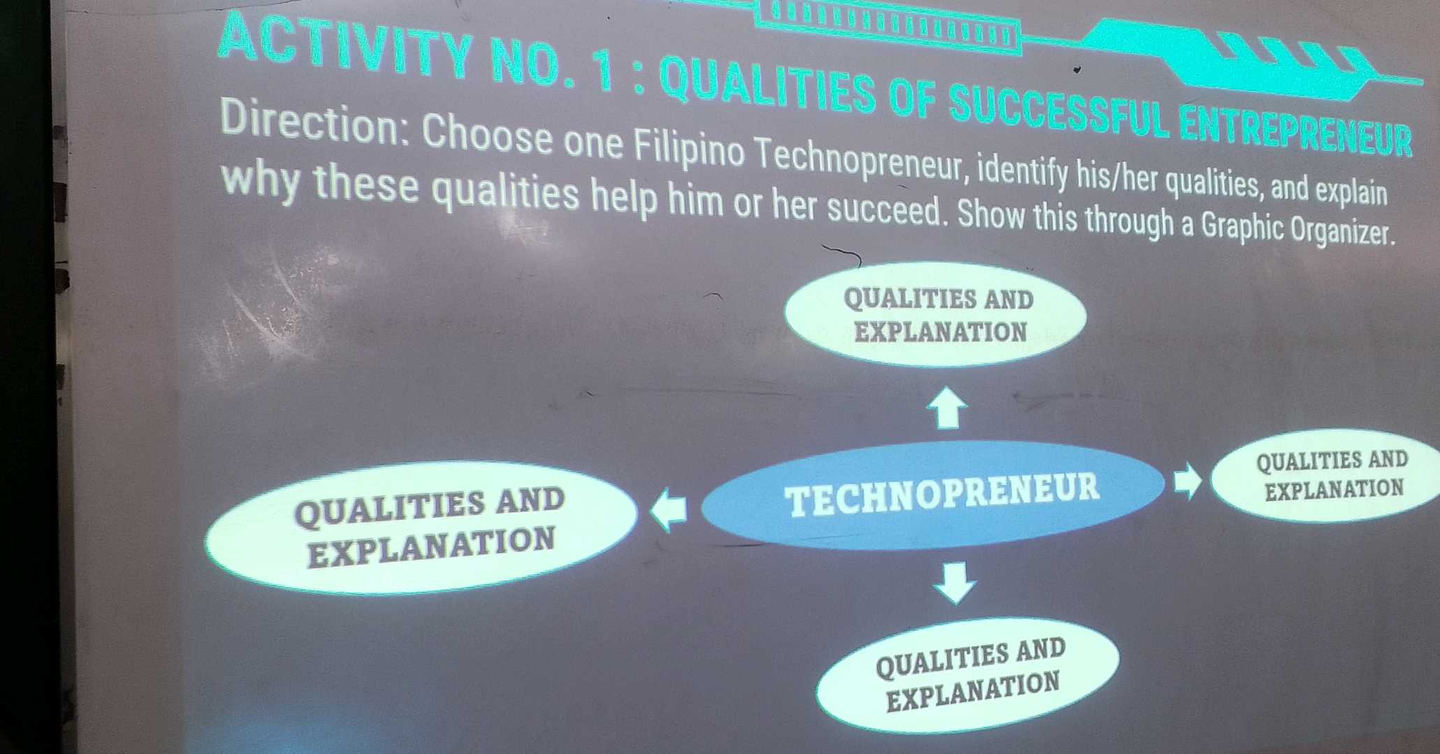 AGTIVIIY NO 1 qualin as of cubb Direction | StudyX
