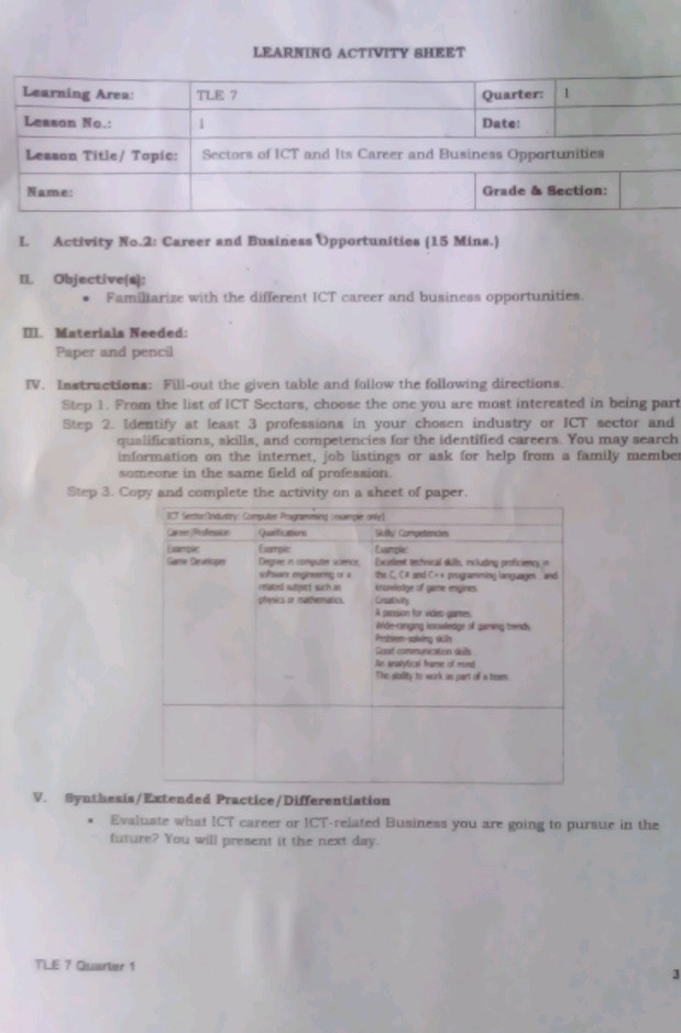 LEARNING ACTTVITY BHEET Learning Area TLE | StudyX