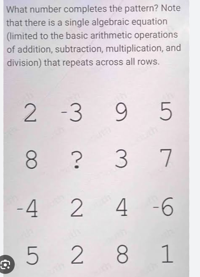 What number completes the pattern Note | StudyX