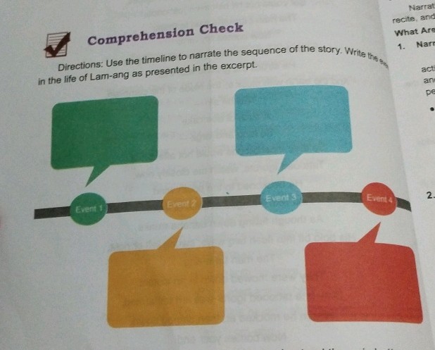 Narrat Comprehension Check recite and What | StudyX