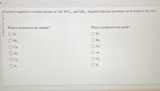 Current is applied to a molten mixture of | StudyX